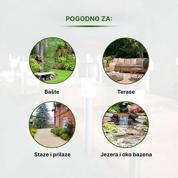 Solarna svetla (6kom) | SOLSTRE – frilla.rs